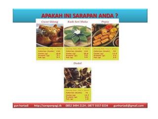 Sarapan pagi | PPTX