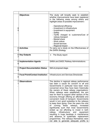 Sara Project Fact Sheet | DOC