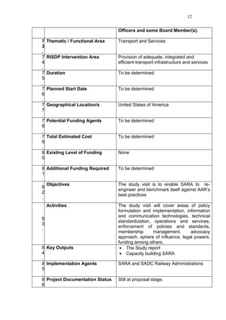 Sara Project Fact Sheet | DOC