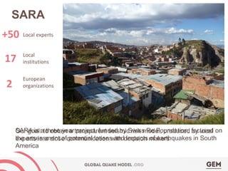 SARA project_OQRelease | PPT