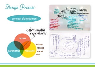 Disrupting Aged Care: A Design Manifesto for Change | PDF