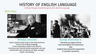 English Language History | PPT