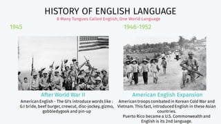 English Language History | PPT