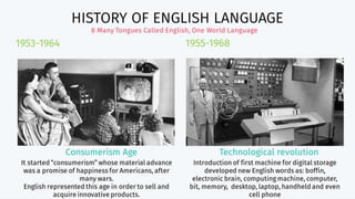 English Language History | PPT