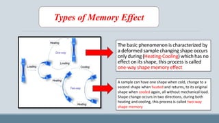 shape memory alloys | PPTX | Physics | Science