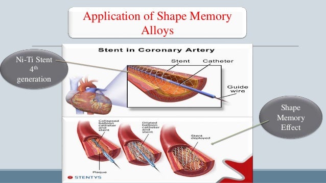 shape memory alloys