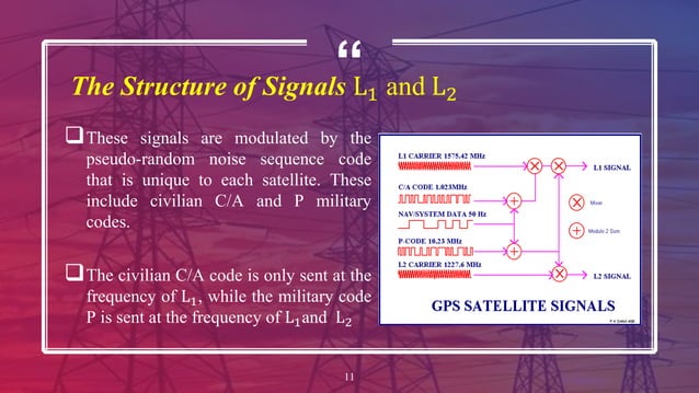 Spoofing attack on PMU (Phasor measurement unit) | PPT