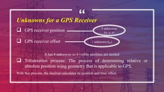 Spoofing attack on PMU (Phasor measurement unit) | PPT