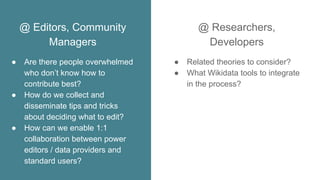 Editing Behavior over Time Power vs. Standard Wikidata Editors | PPT