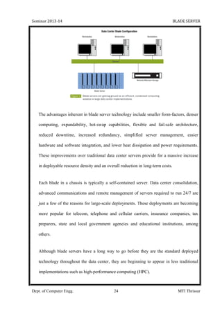blade server technology | PDF