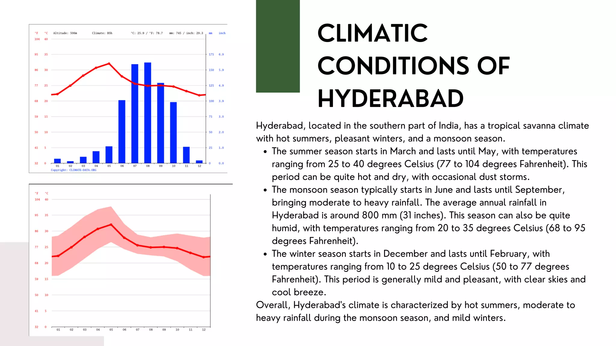 Sarath City Capital Mall, Hyderabad Case Study.pdf