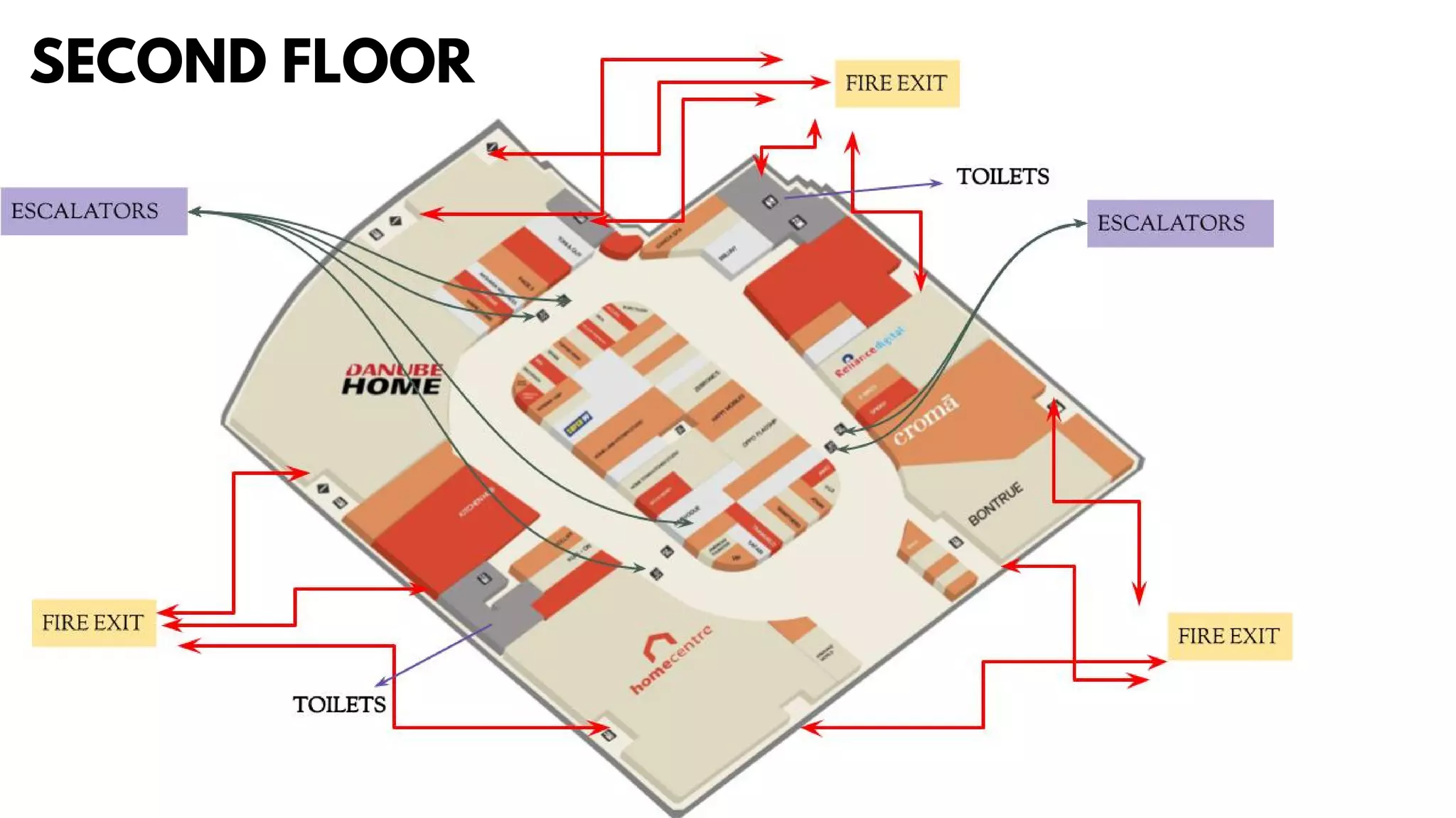 Sarath City Capital Mall, Hyderabad Case Study.pdf