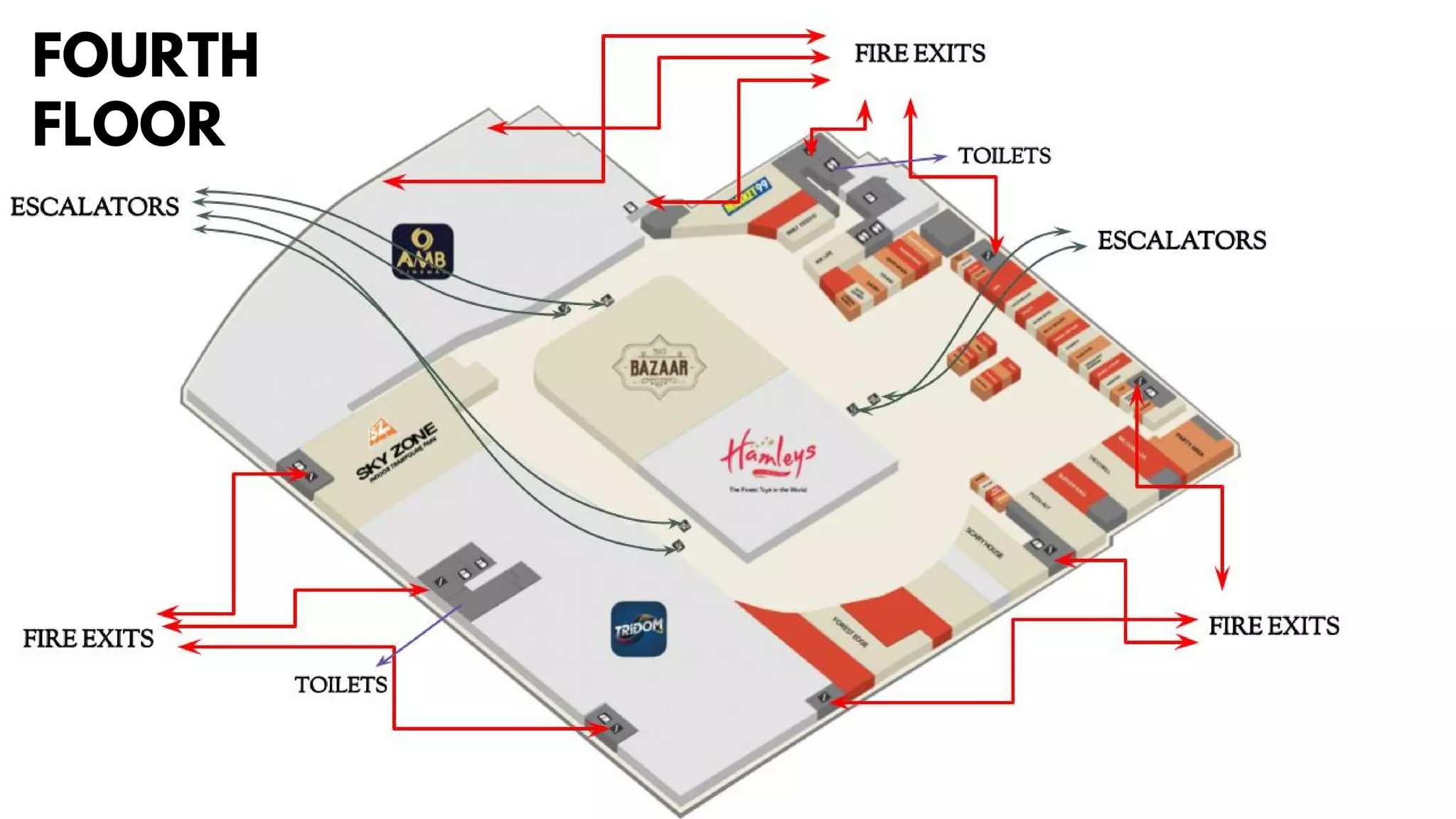 Sarath City Capital Mall, Hyderabad Case Study.pdf