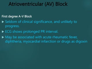 Atrioventricular node by sarathkumar bsx | PPT
