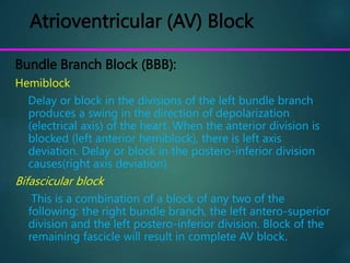 Atrioventricular node by sarathkumar bsx | PPT
