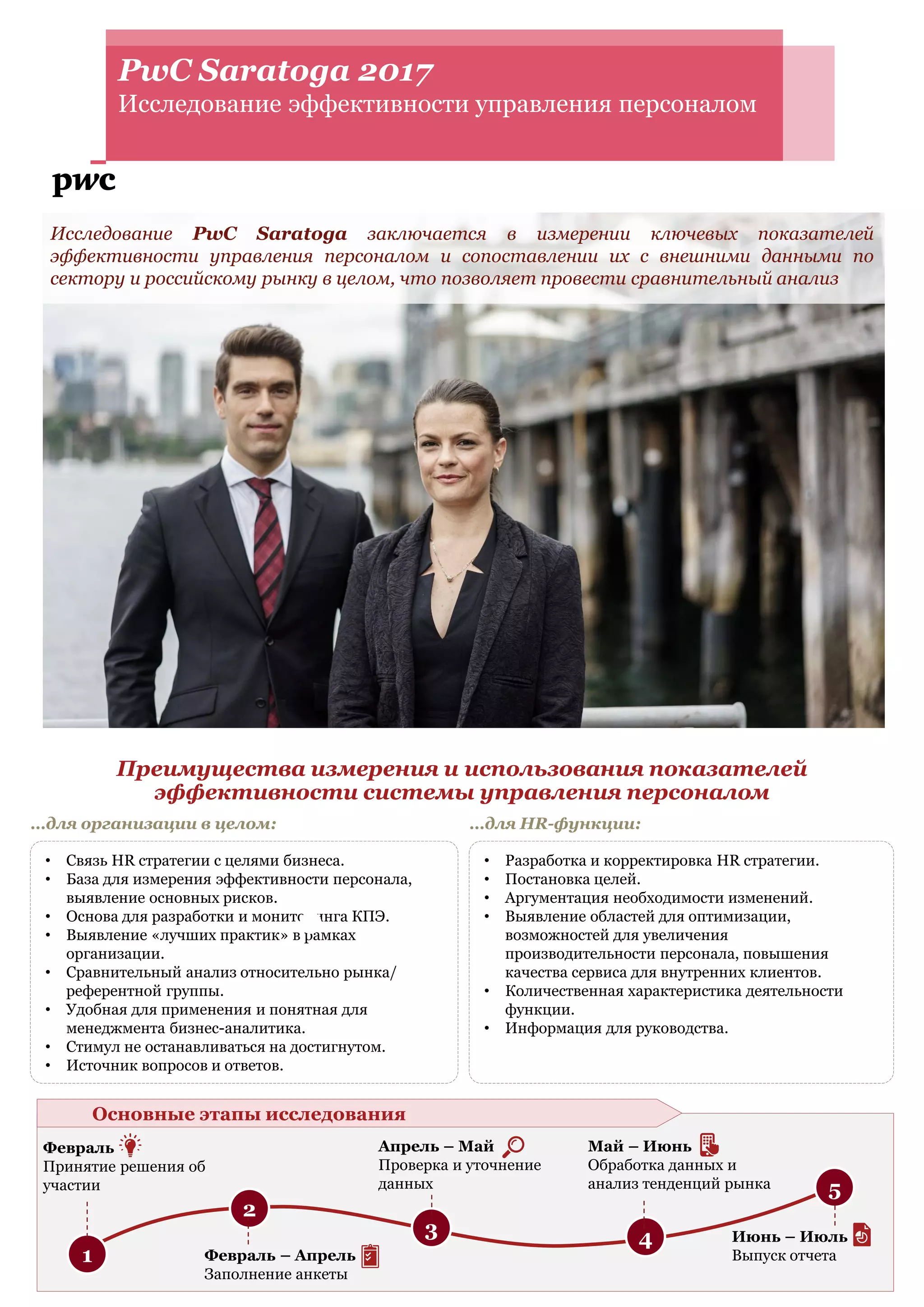 PwC Saratoga 2017. Исследование эффективности управления персоналом. | PDF