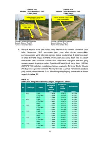 LAPORAN KETUA AUDIT NEGARA 2012 SIRI 1 - SARAWAK | PDF