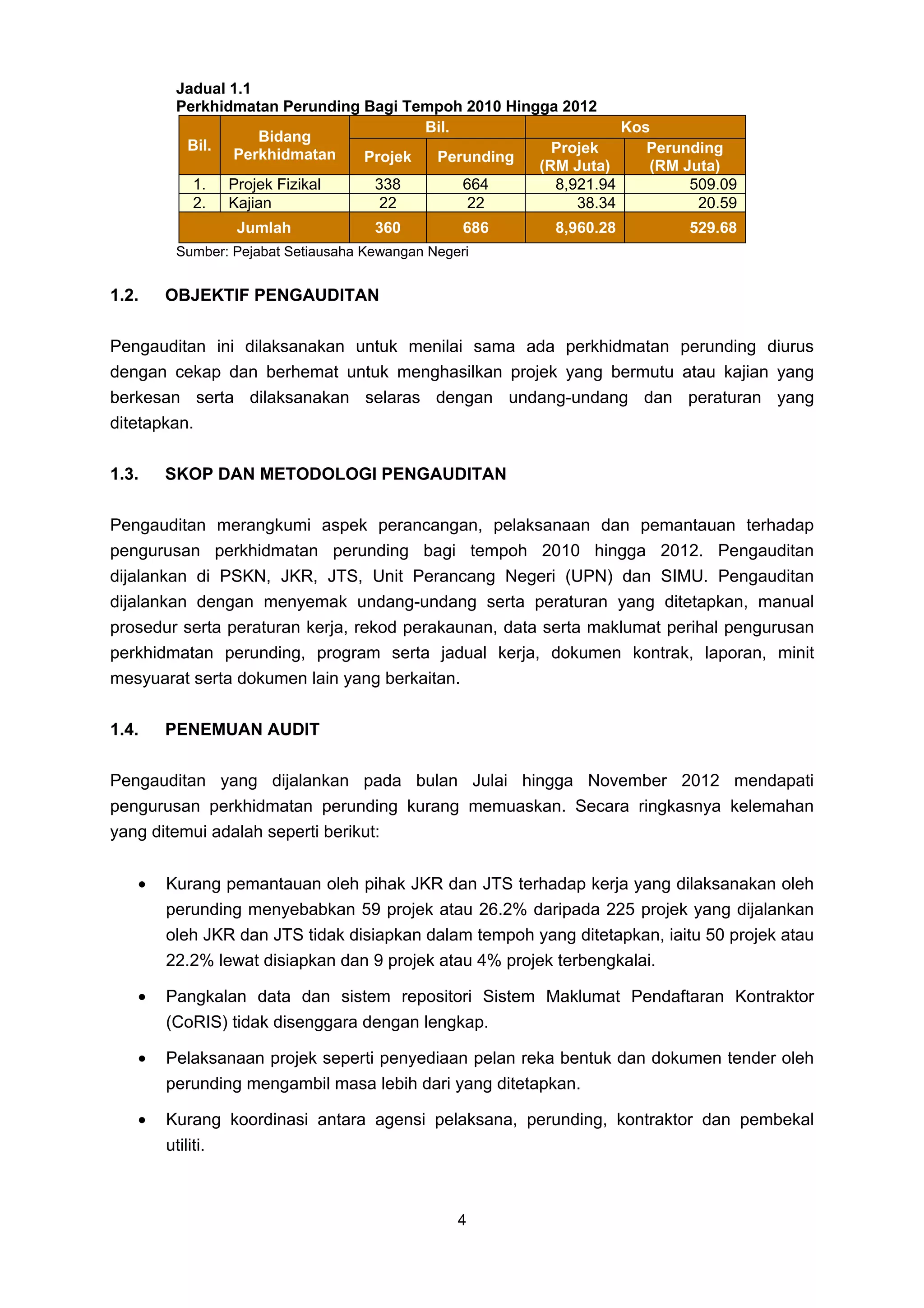 LAPORAN KETUA AUDIT NEGARA 2012 SIRI 2 - SARAWAK | PDF