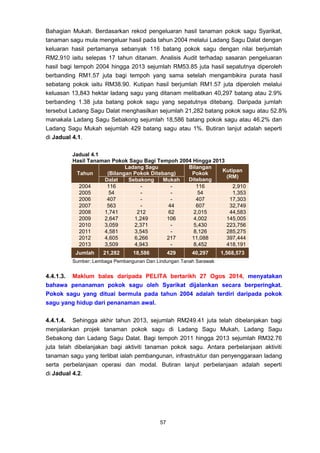 Laporan Ketua Audit Negara Tahun 2013 Siri 3 - Sarawak | PDF