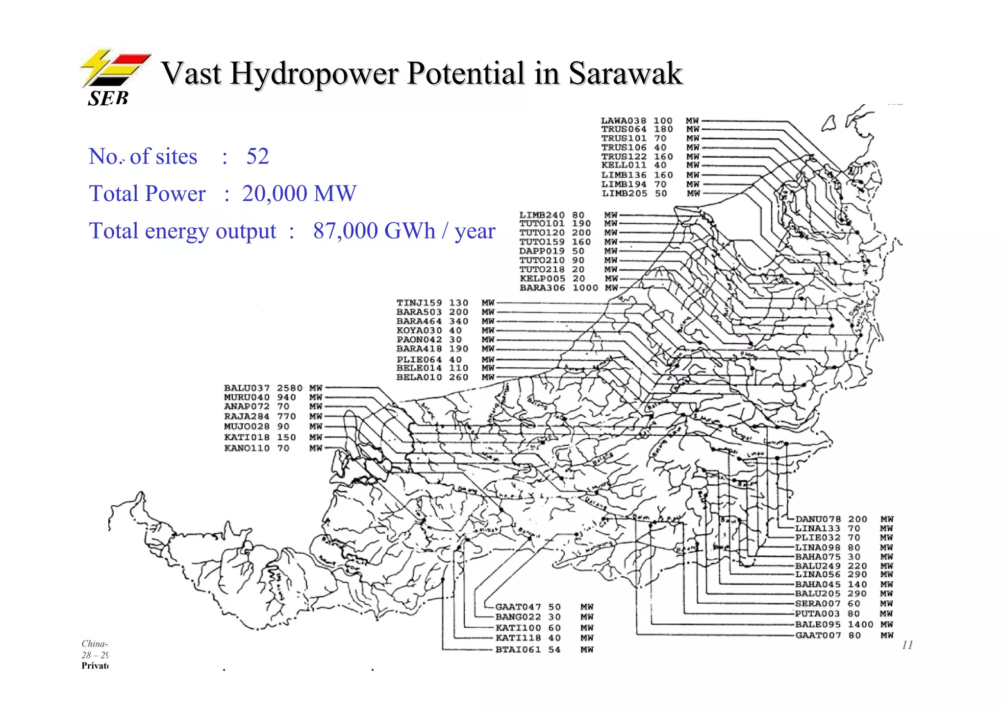 Sarawak Energy Confidential (PPT) | PDF