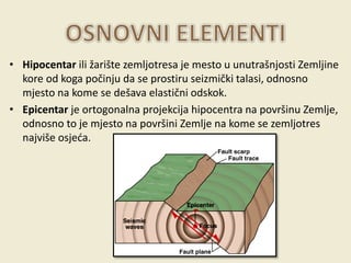 Zemljotresi | PPTX