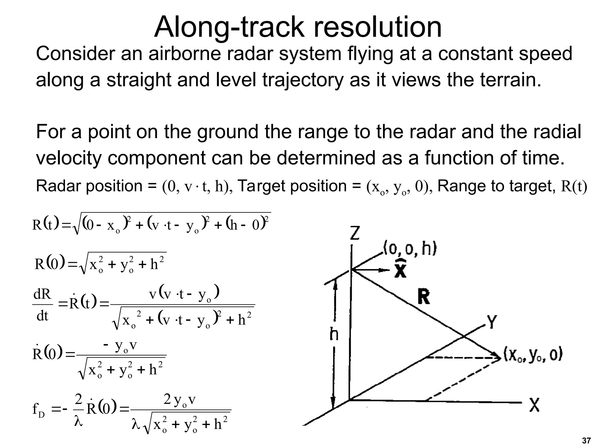 SAR Radar Basics and Spatial Resolution.ppt