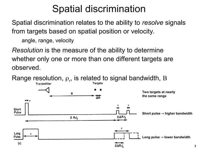 SAR Radar Basics and Spatial Resolution.ppt