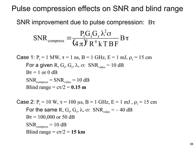 SAR Radar Basics and Spatial Resolution.ppt