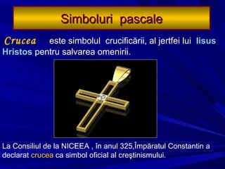 Sarbatoarea pastelui | PPT