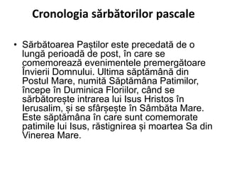Sarbatorile pascale | PPT