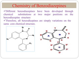 Benzodiazepine Structure
