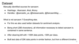 Sarcasm Detection: Achilles Heel of sentiment analysis | PPT