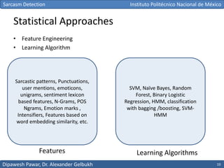 Sarcasm detection literature survey | PPT