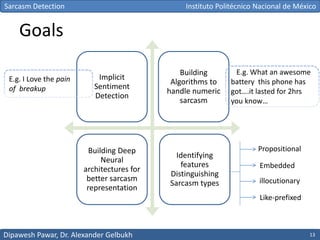 Sarcasm detection literature survey | PPT
