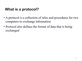 Sargation university's open system interconnection | PPT