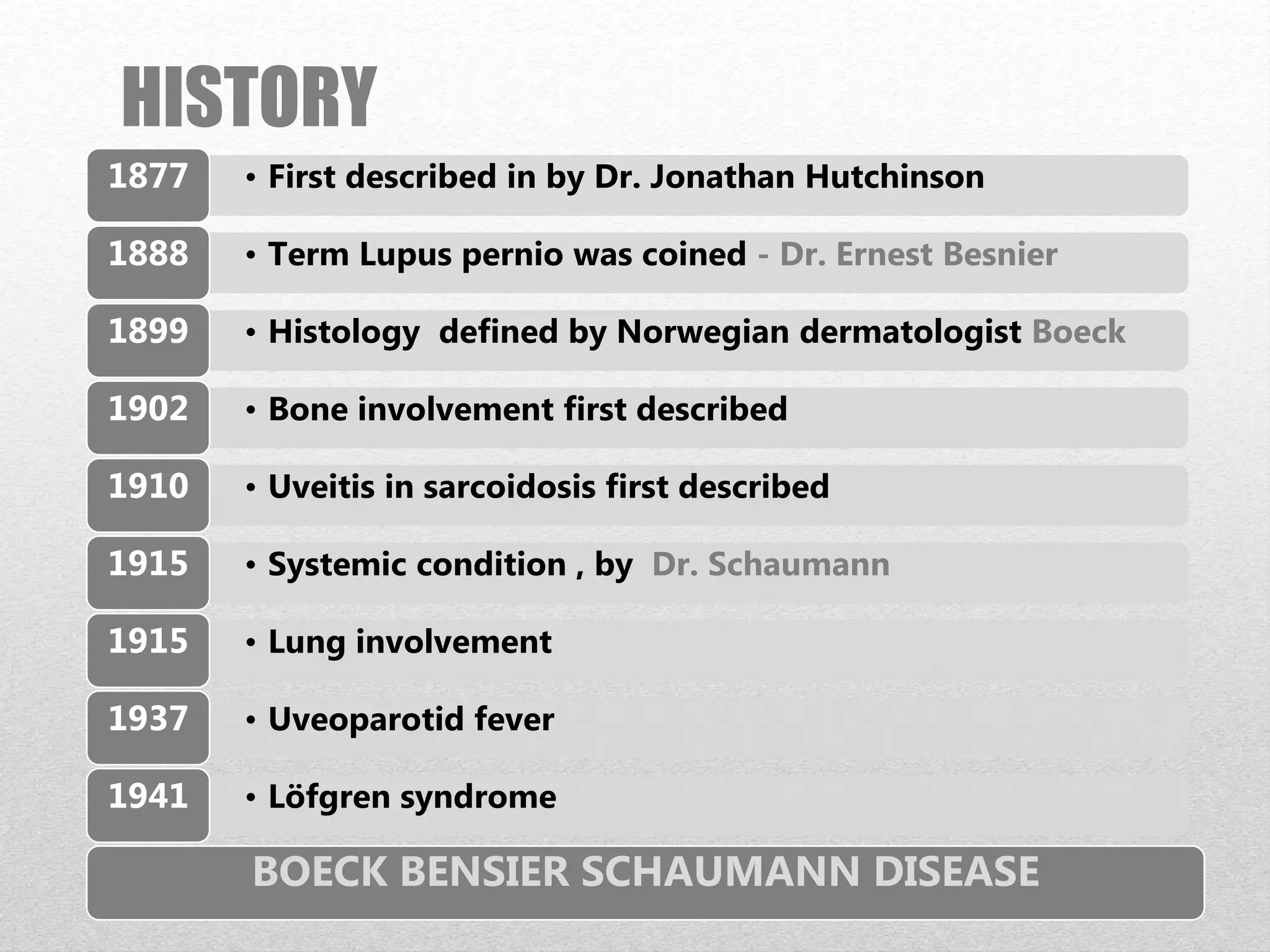 Sarcoidosis | PPTX