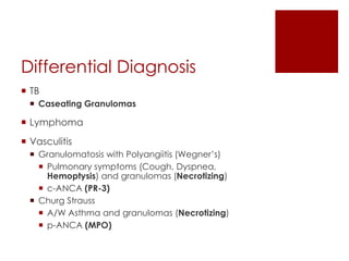 Sarcoidosis Basics for Medical Students | PPTX