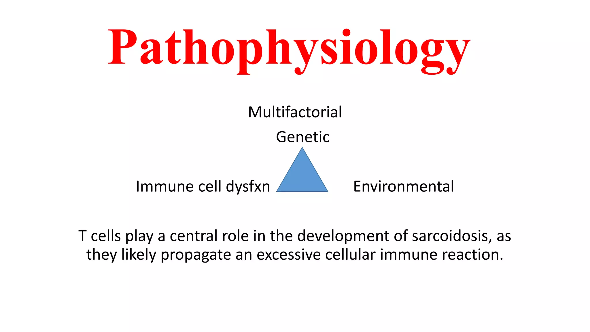 Sarcoidosis Complete | PPT