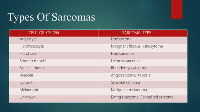 Sarcoma | PPTX