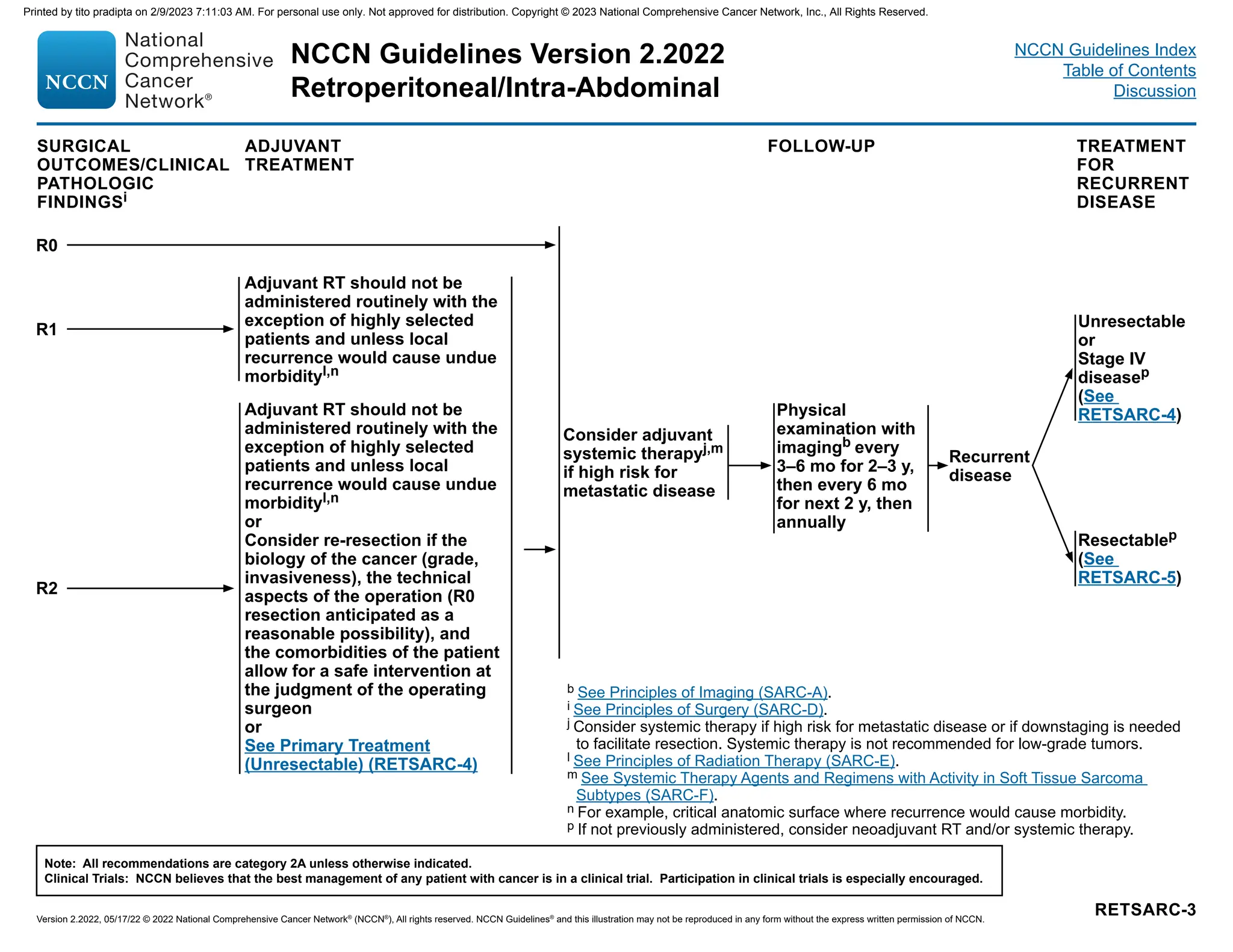 sarcoma.pdf