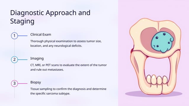 head and neck Sarcoma-of-the-Jaw (1).pptx