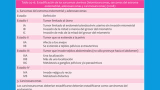 Sarcoma uterino | PPTX
