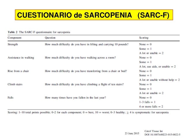 Sarcopenia y Ejercicio