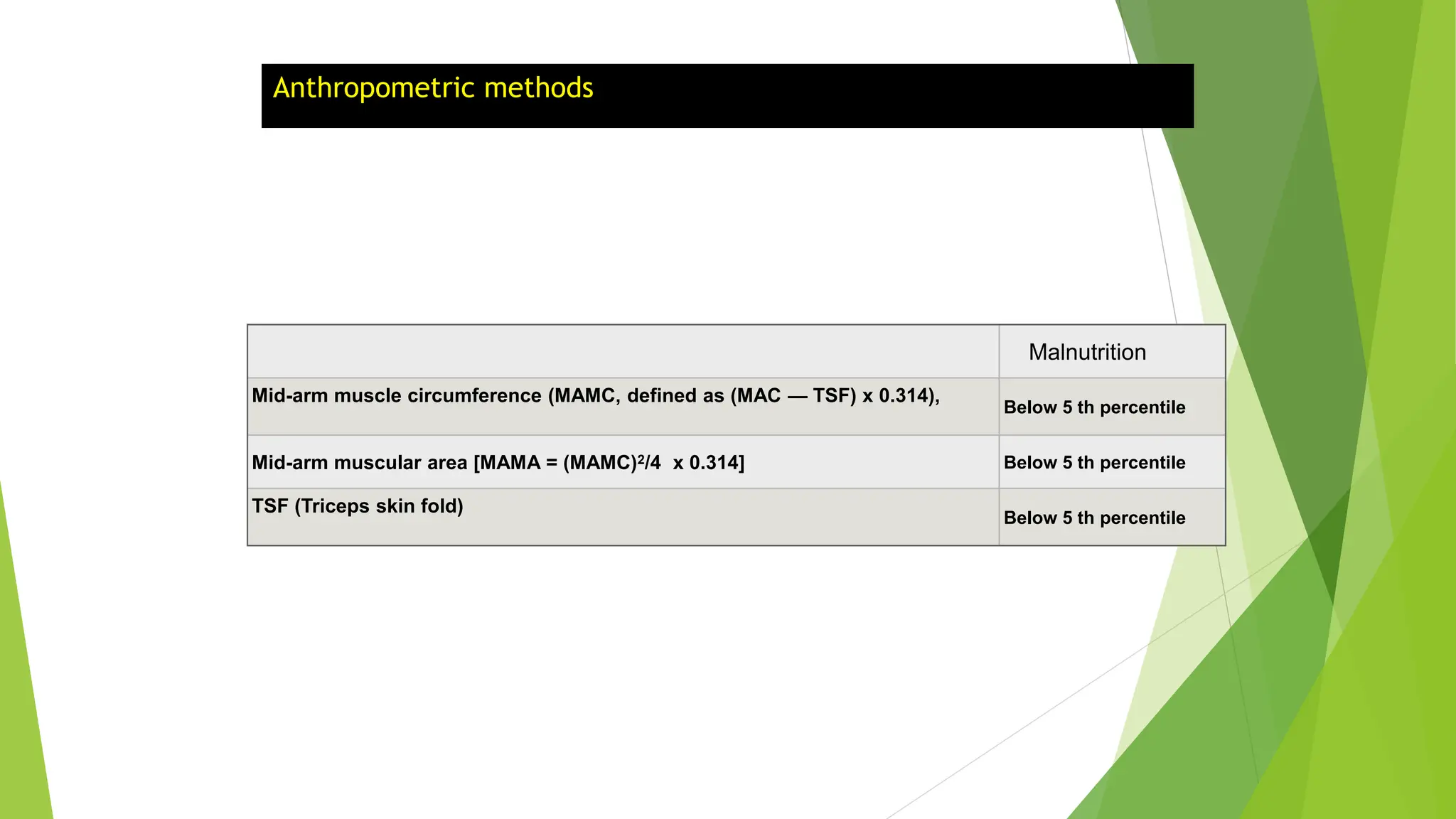 SARCOPENIA FINAL.pptx