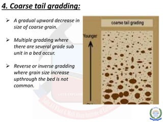 Reverse Graded Bedding