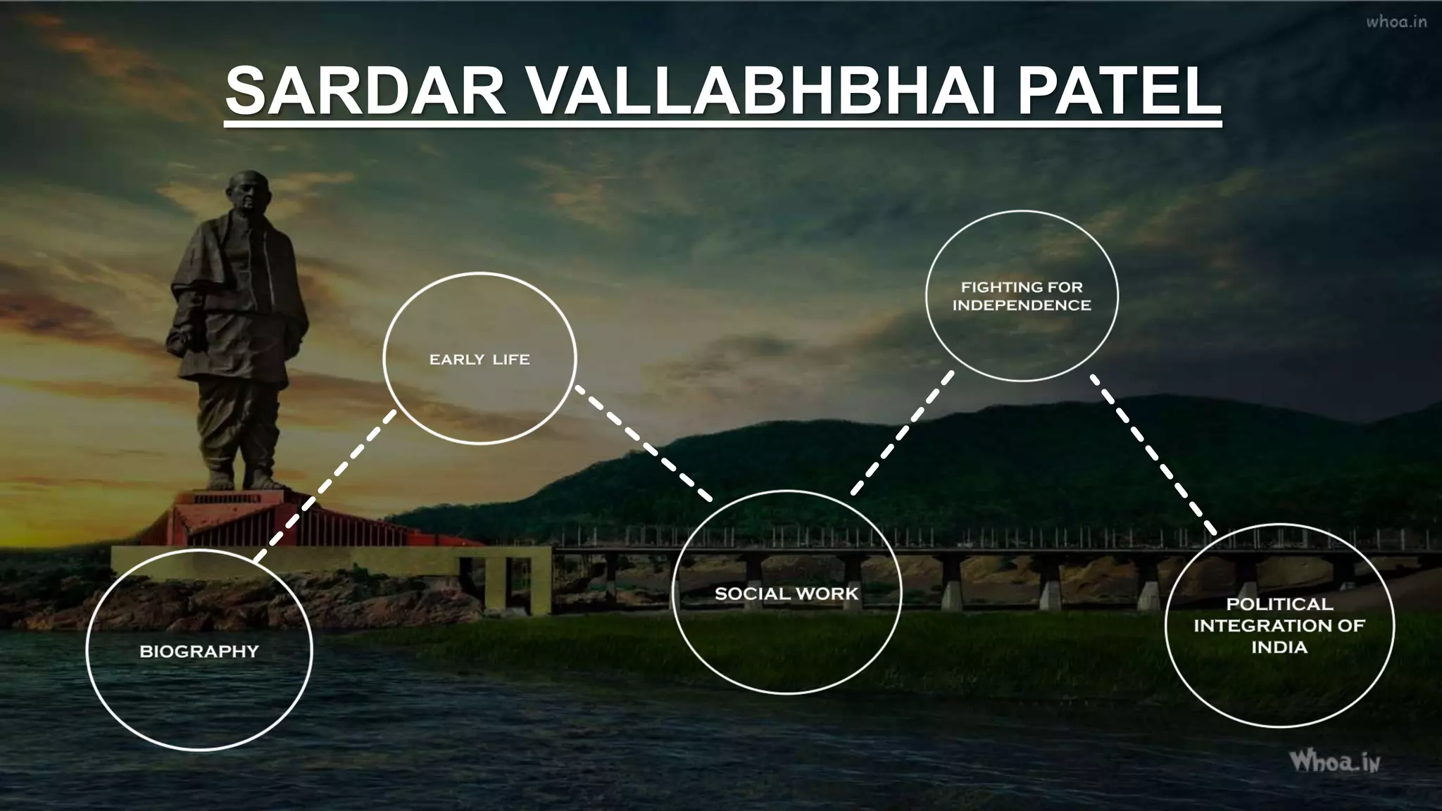 Sardar Vallabhbhai patel.pptx