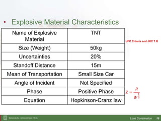PUSHOVER ANALYSIS BASED ASSESSMENT OF SMART STRUCTURES SUBJECTED TO ...