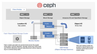 Sardina 1 fishOS cloud solution overview.pdf
