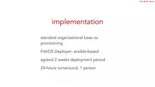 Sardina 1 fishOS cloud solution overview.pdf