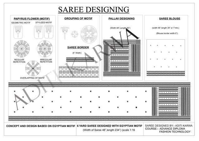 Saree design development | PDF